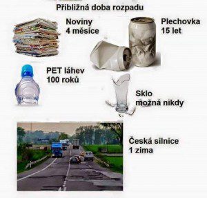 Přibližná doba rozpadu | | FunGate.cz